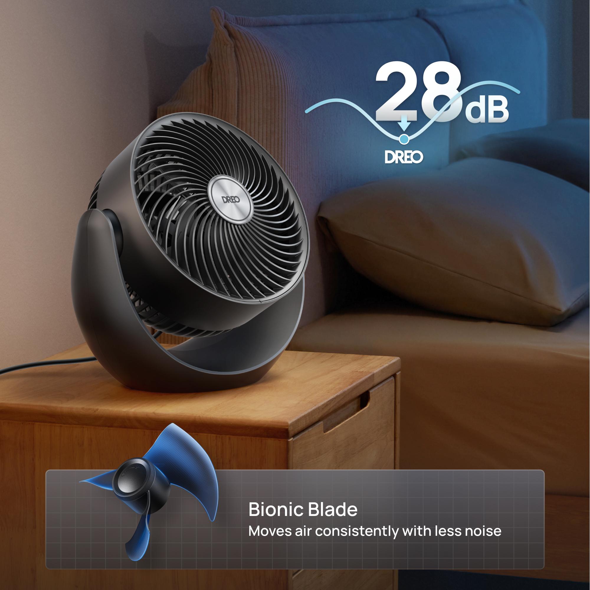 How Much Does a DREO TurboPoly™ Table Fan Cost to Run?