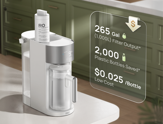 DREO RO Water Filter | 7-in-1 RO Filter