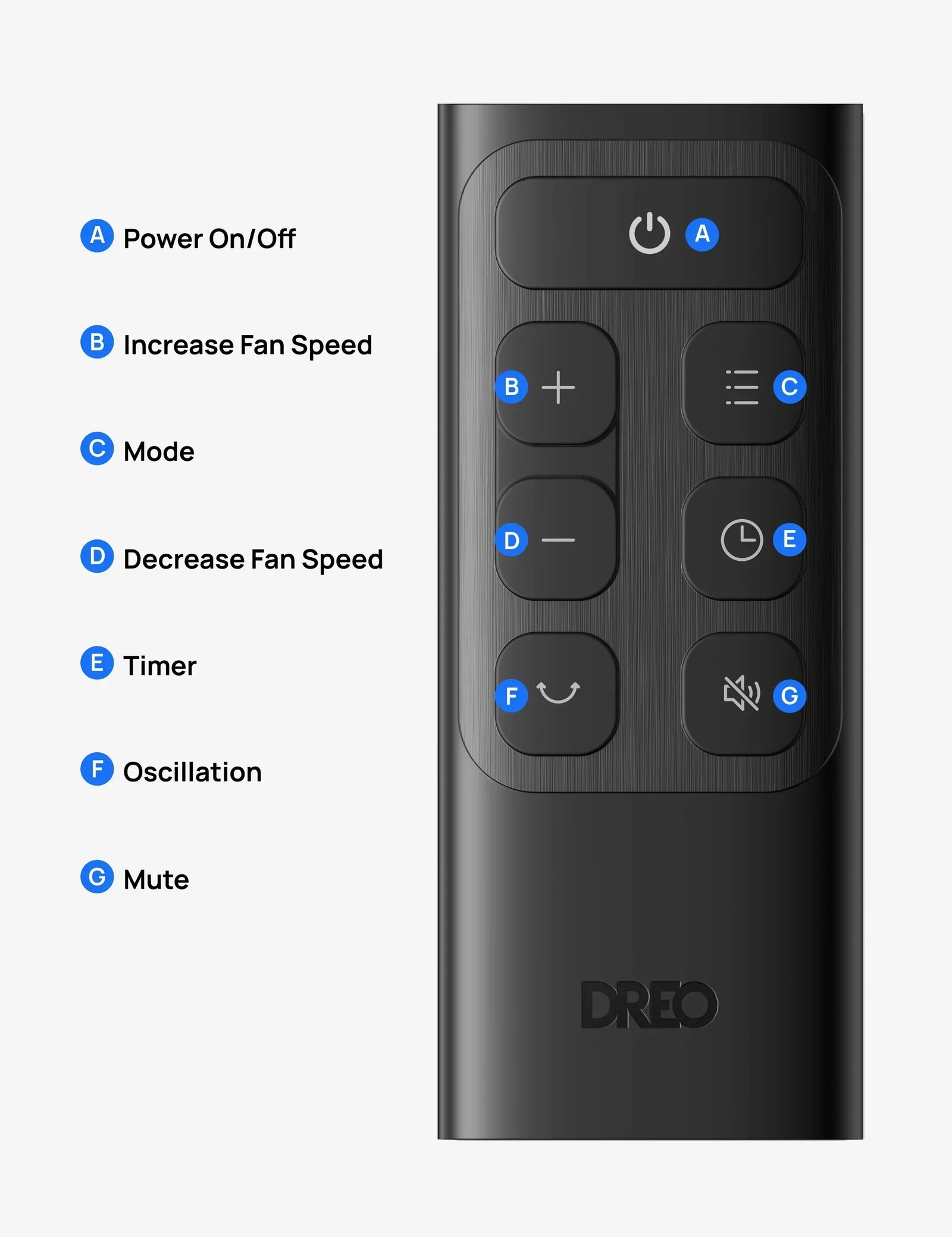 Dreo Remote Control for Serial Fans & Heaters