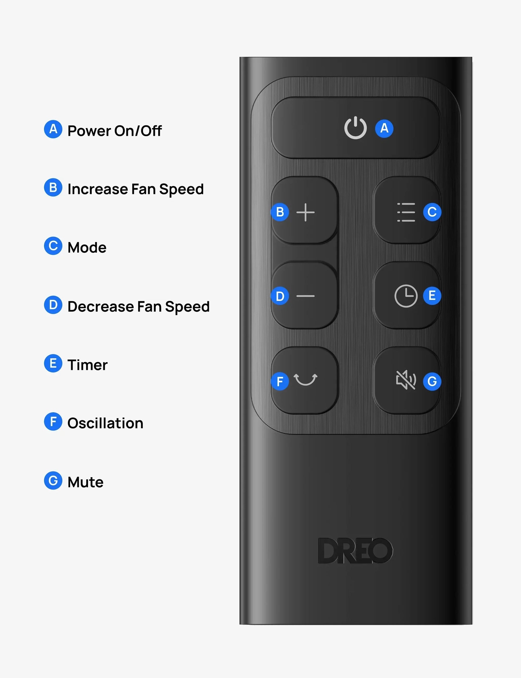 Dreo Remote Control for Serial Fans & Heaters