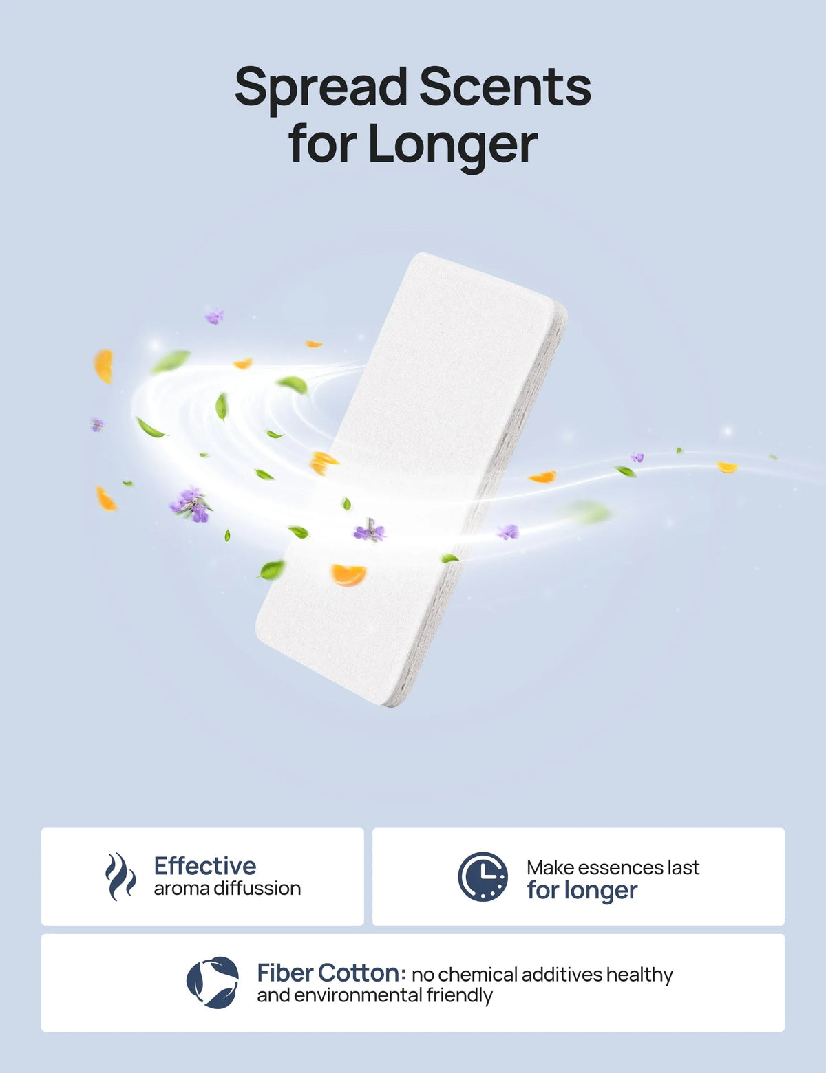 Aroma Pads for Humidifiers 24-Pack