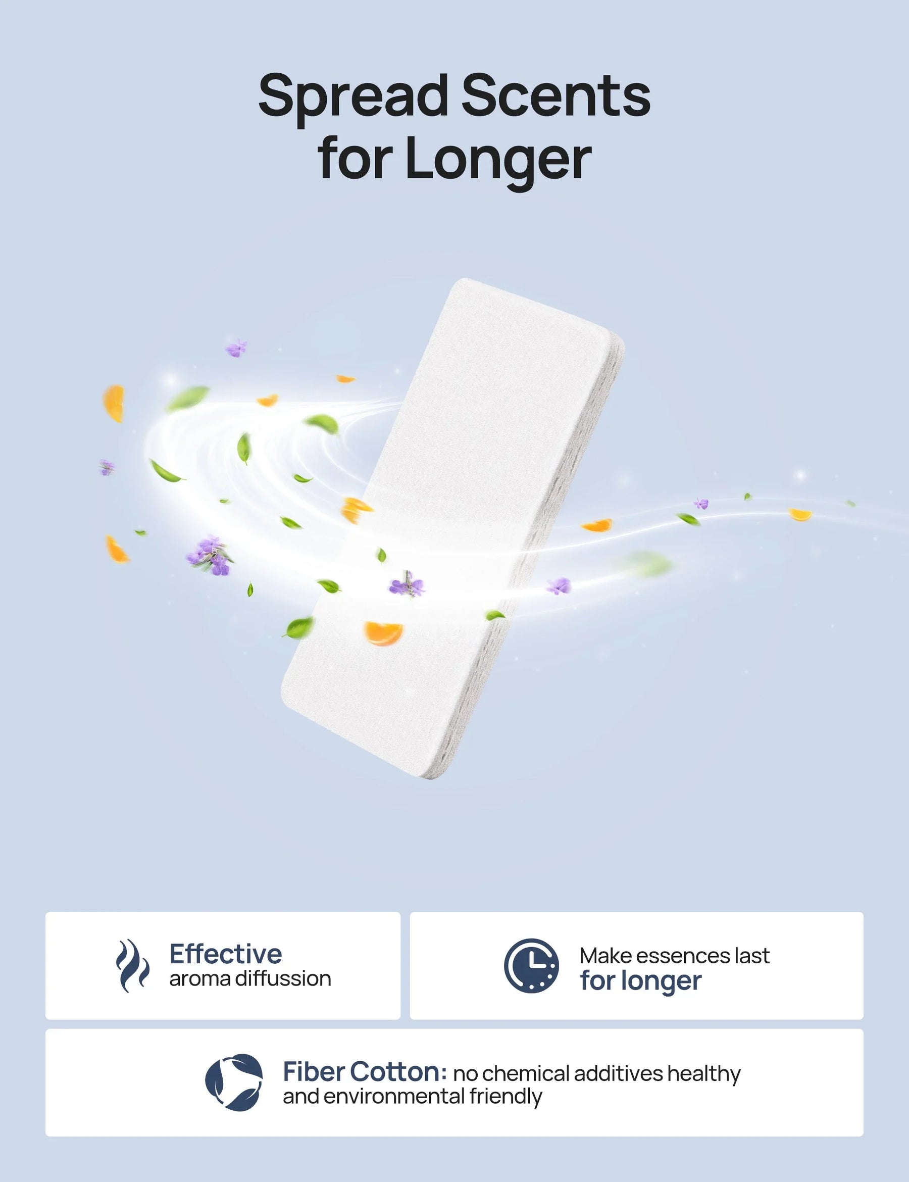 Aroma Pads for Humidifiers 24-Pack