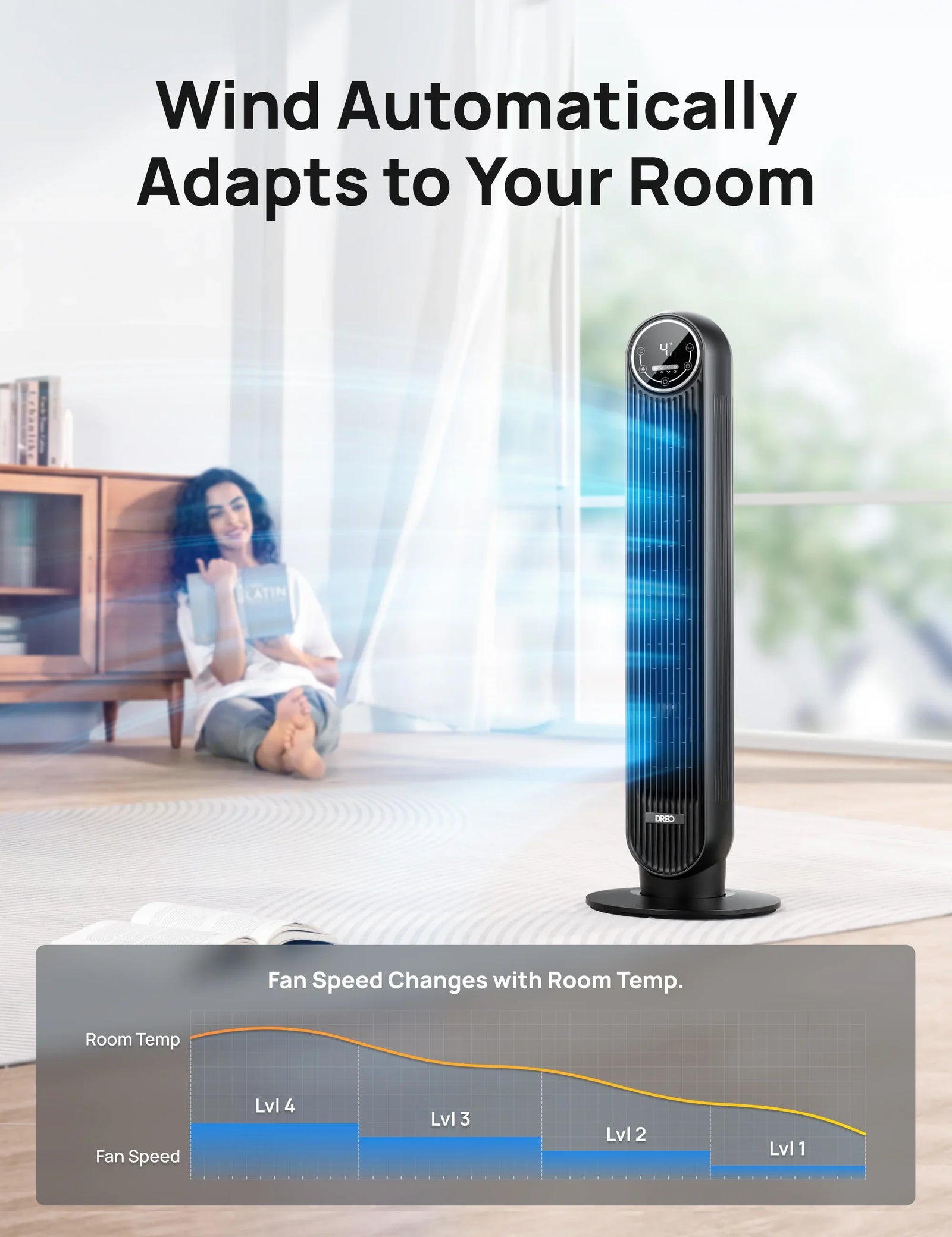 Dreo Nomad One Best Smart Standing And Quiet Tower Fan