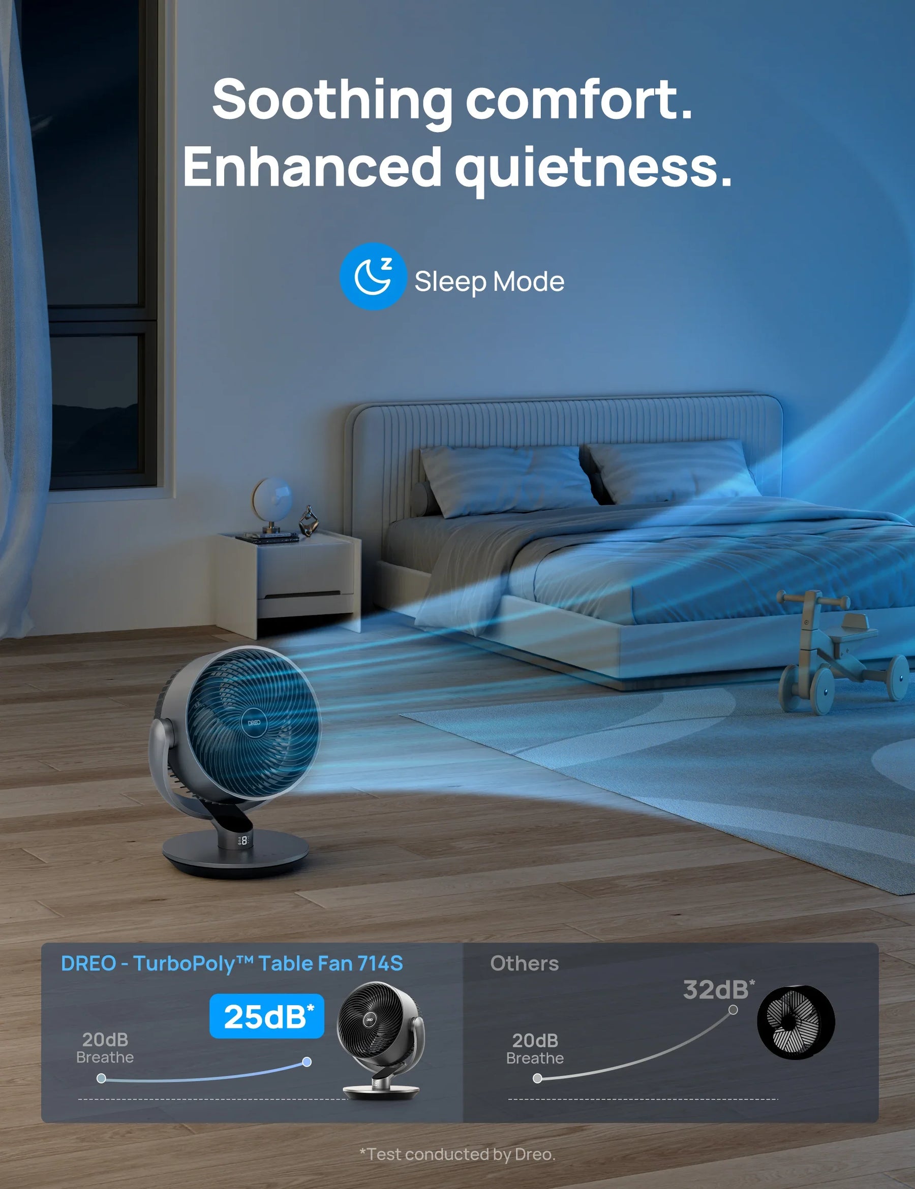 DREOTurboPoly™ Table Fan 714S