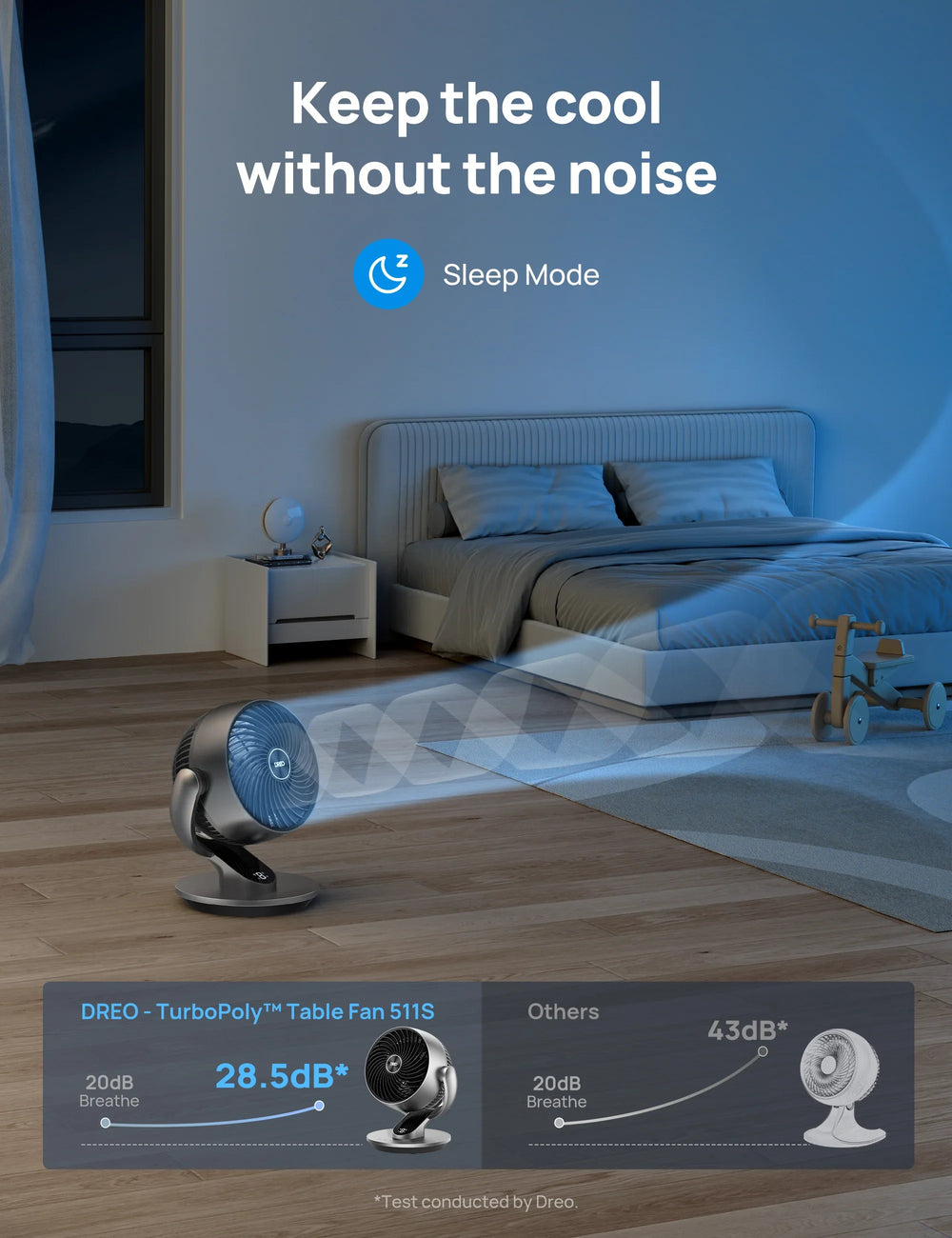 DREO TurboPoly™ Table Fan 511S