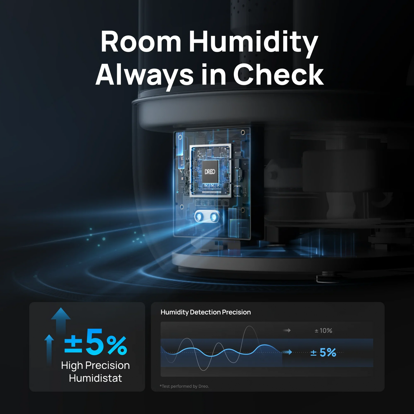 Smart Humidifier 524S 6L