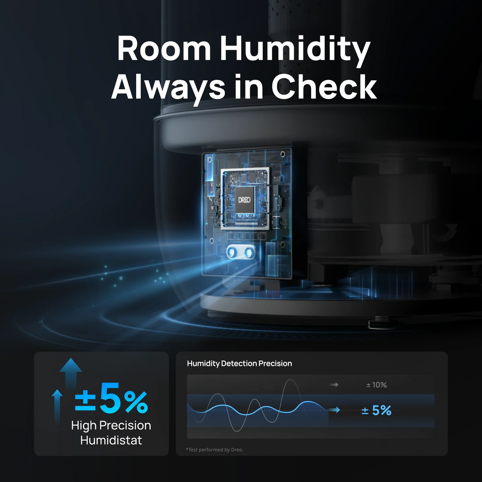 Smart Humidifier HM524S 6L