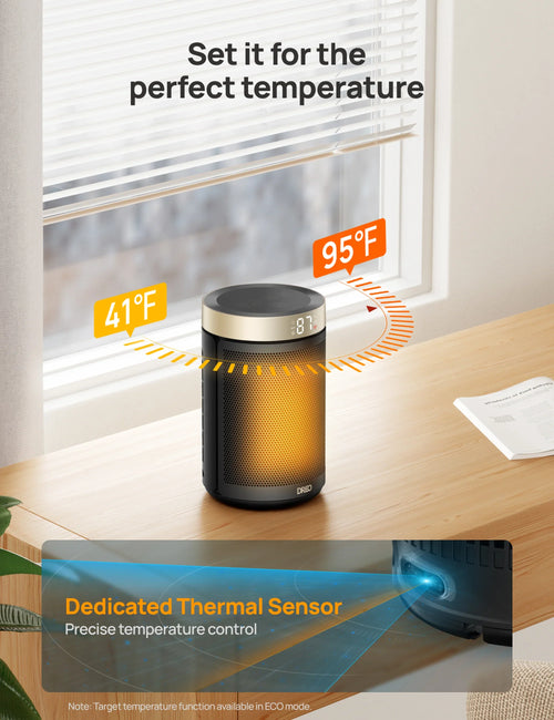 Atom 316 energy efficient compact, portable small thermostatic space ...