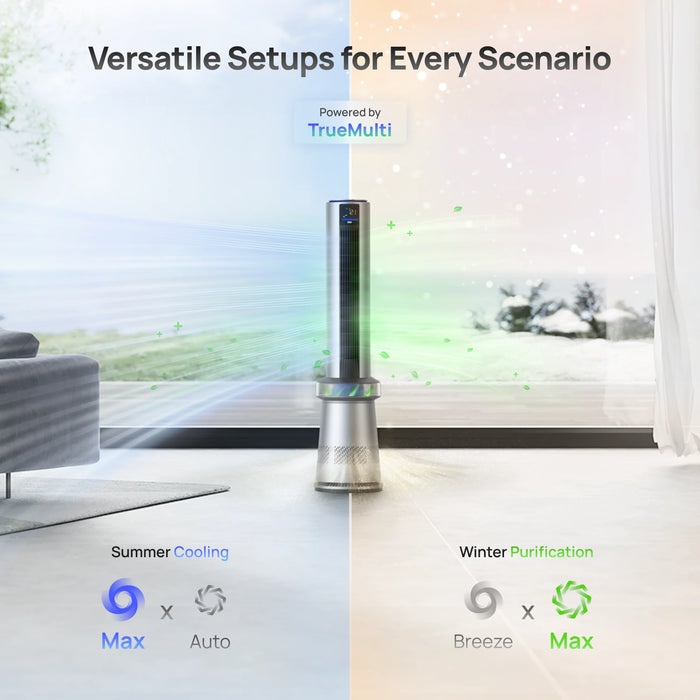 MC710S Air Purifying Tower Fan: Innovative Tower Fan with Built-in Air ...