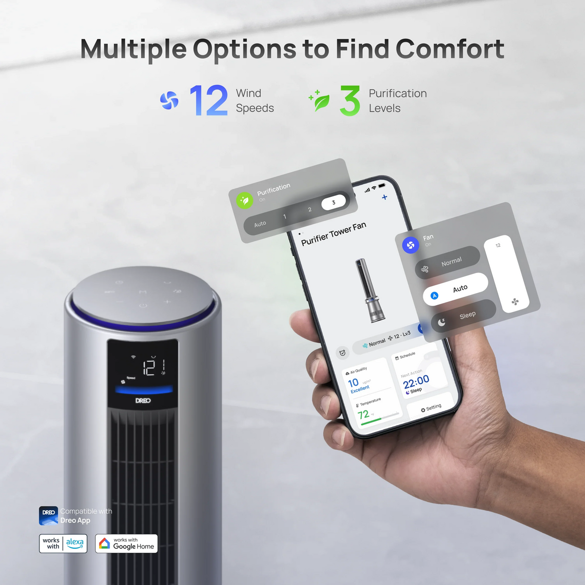 MC710S Air Purifying Tower Fan: Innovative Tower Fan with Built-in Air ...