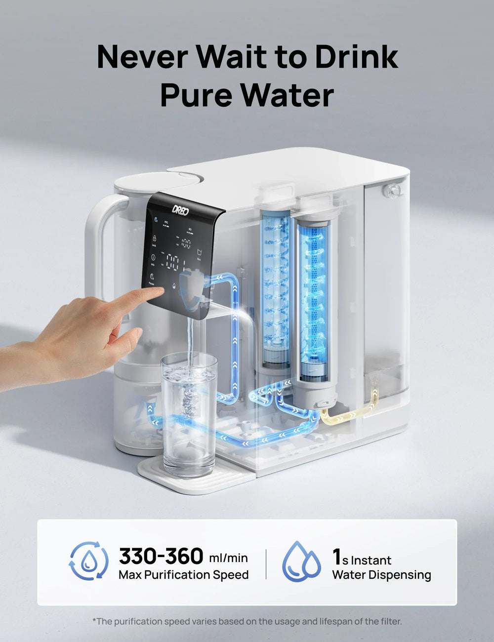 Reverse Osmosis System Water Filter, 7-Layer RO Filtration System