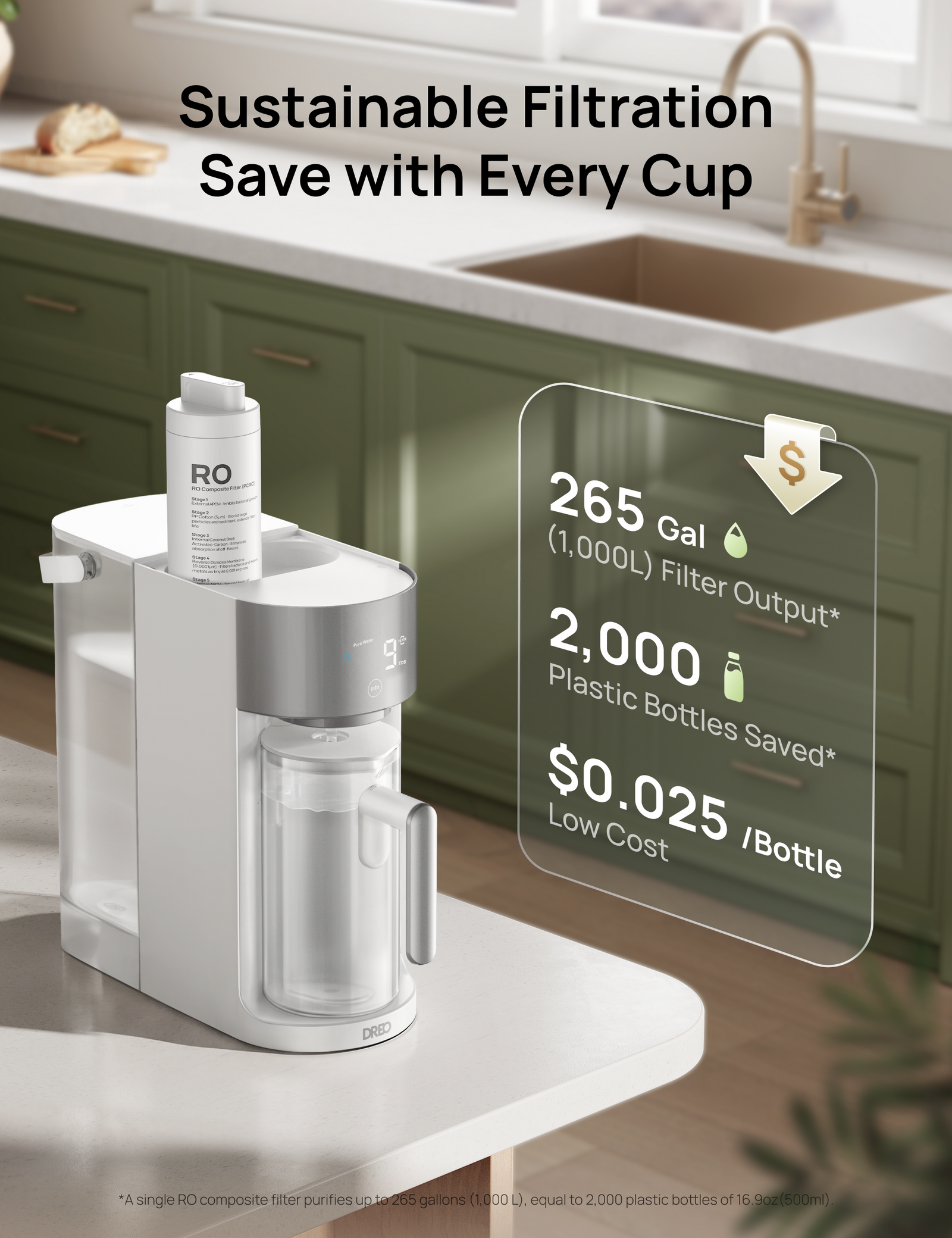RO Water Filter 113