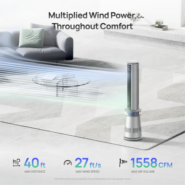 MC710S Air Purifying Tower Fan: Innovative Tower Fan with Built-in Air ...