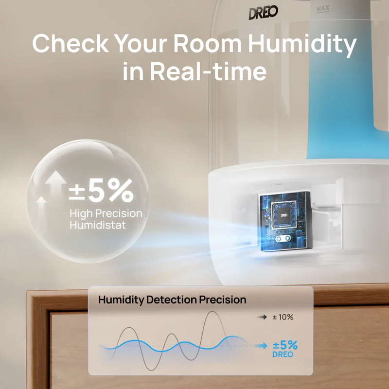 Humidifier 306 3L