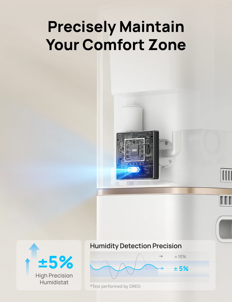 Smart Humidifier HM735S 11L