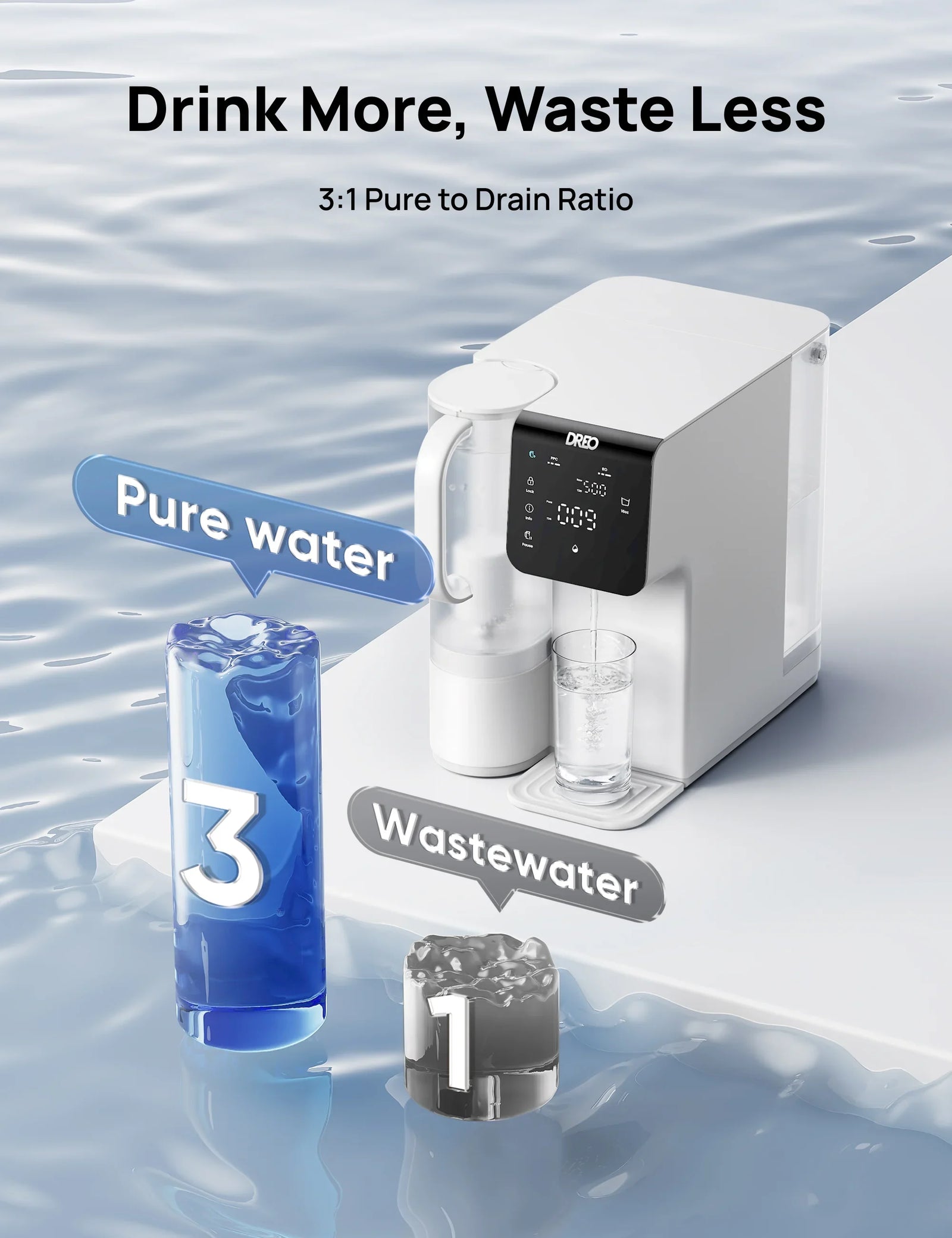 Reverse Osmosis System Water Filter, 7-Layer RO Filtration System