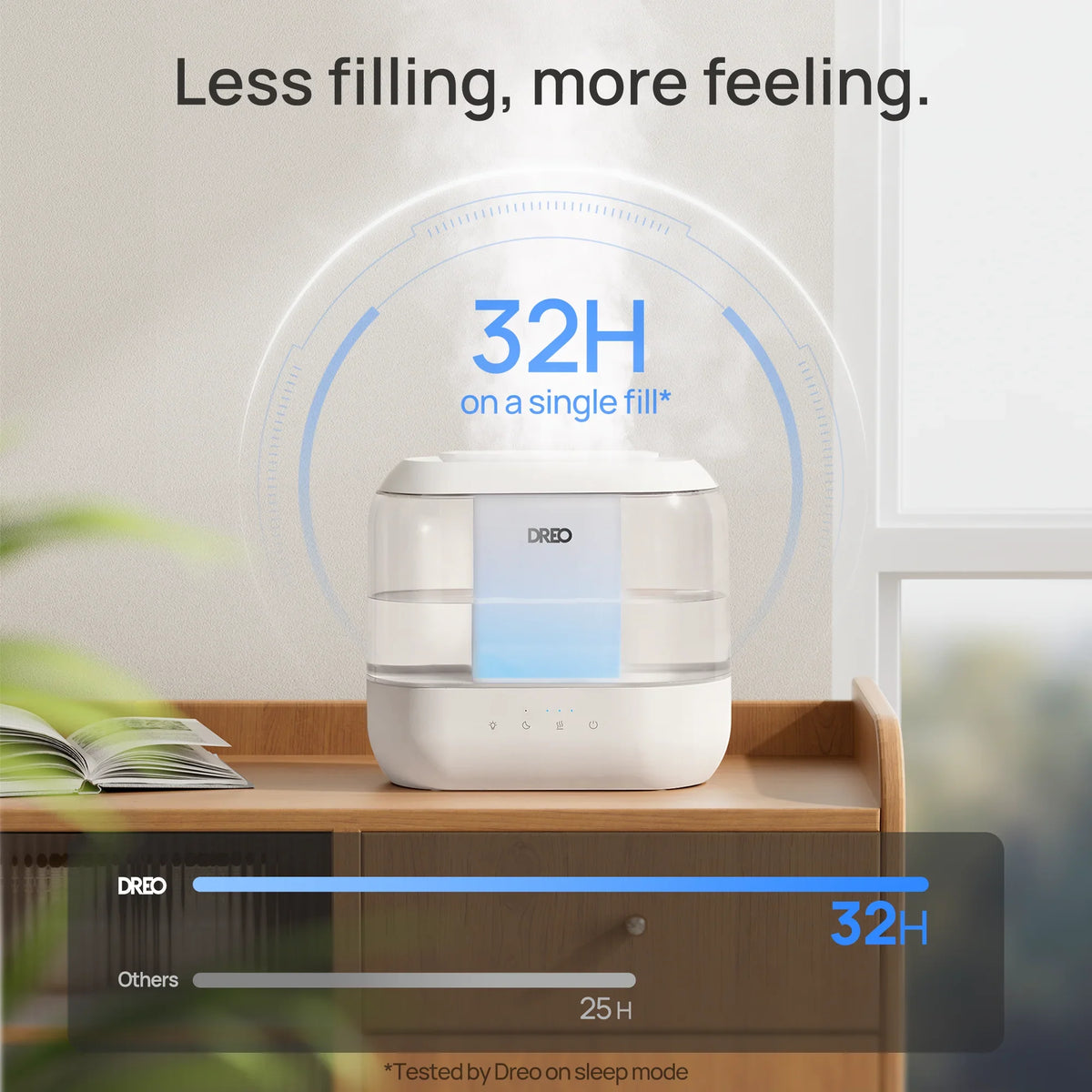 HM311 4L Humidifier White - DREO