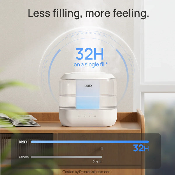 HM311 4L Humidifier White - DREO
