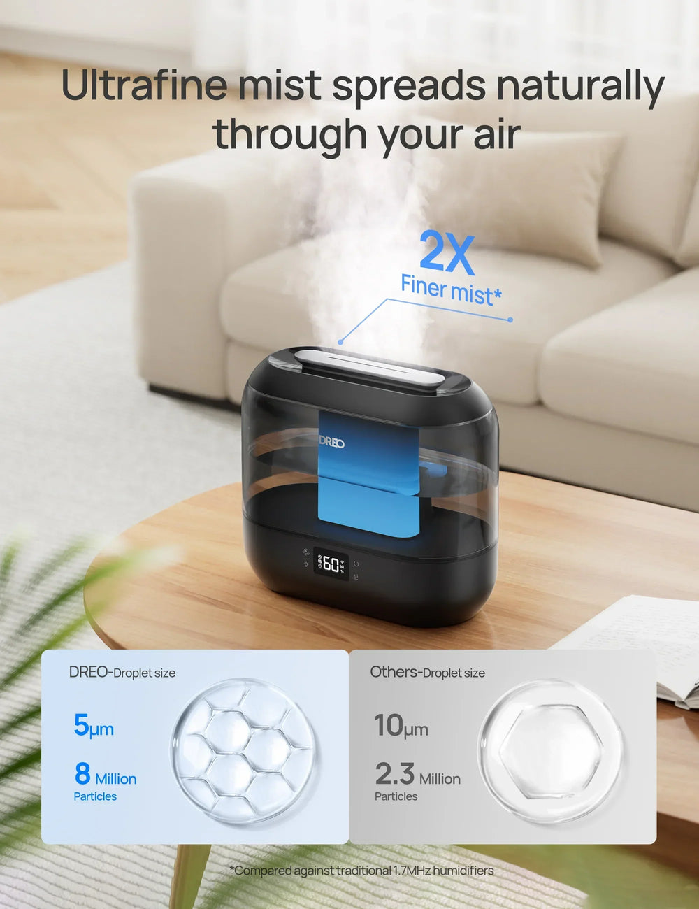 HM311S Smart Humidifier - Dreo