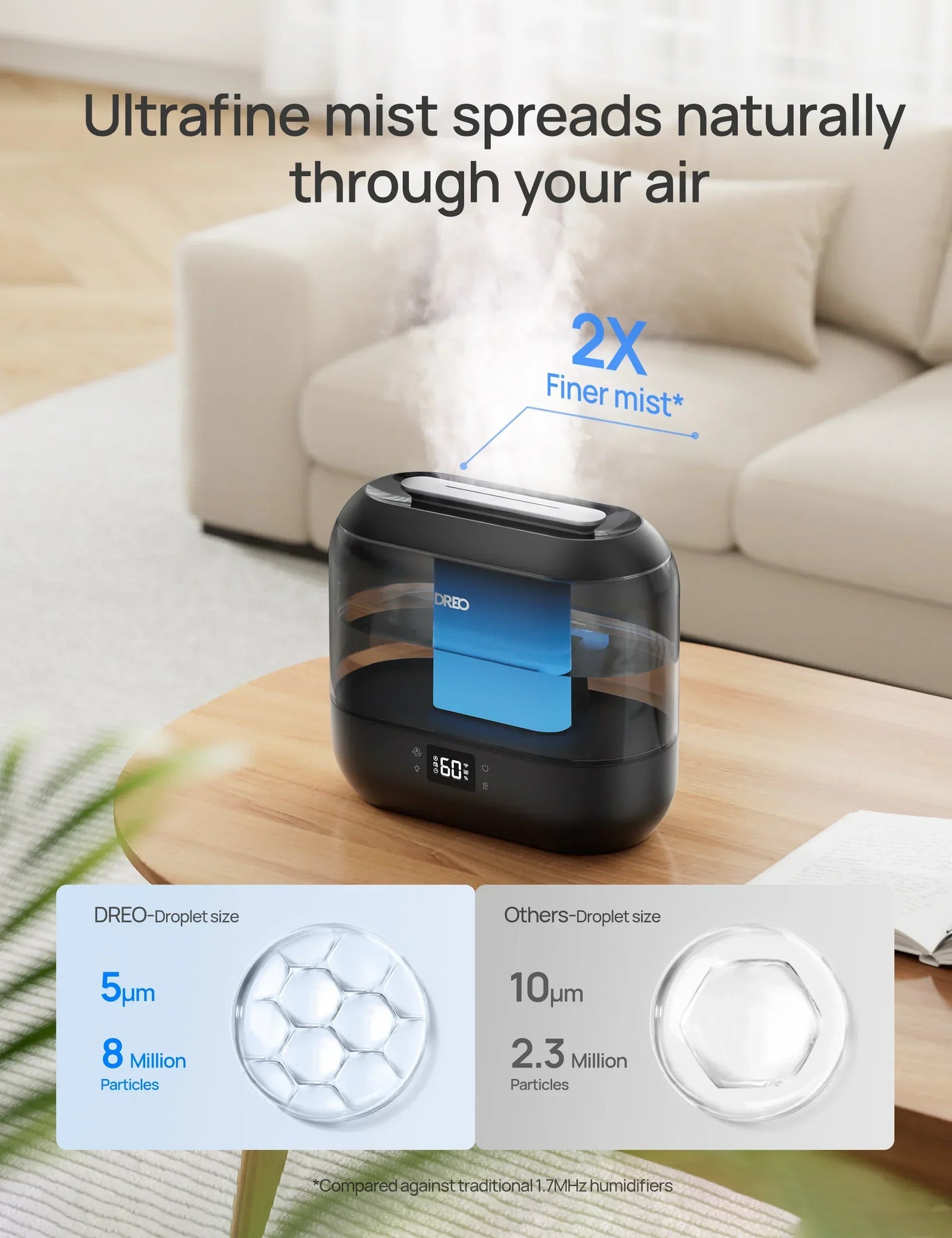 HM311S Smart Humidifier - Dreo