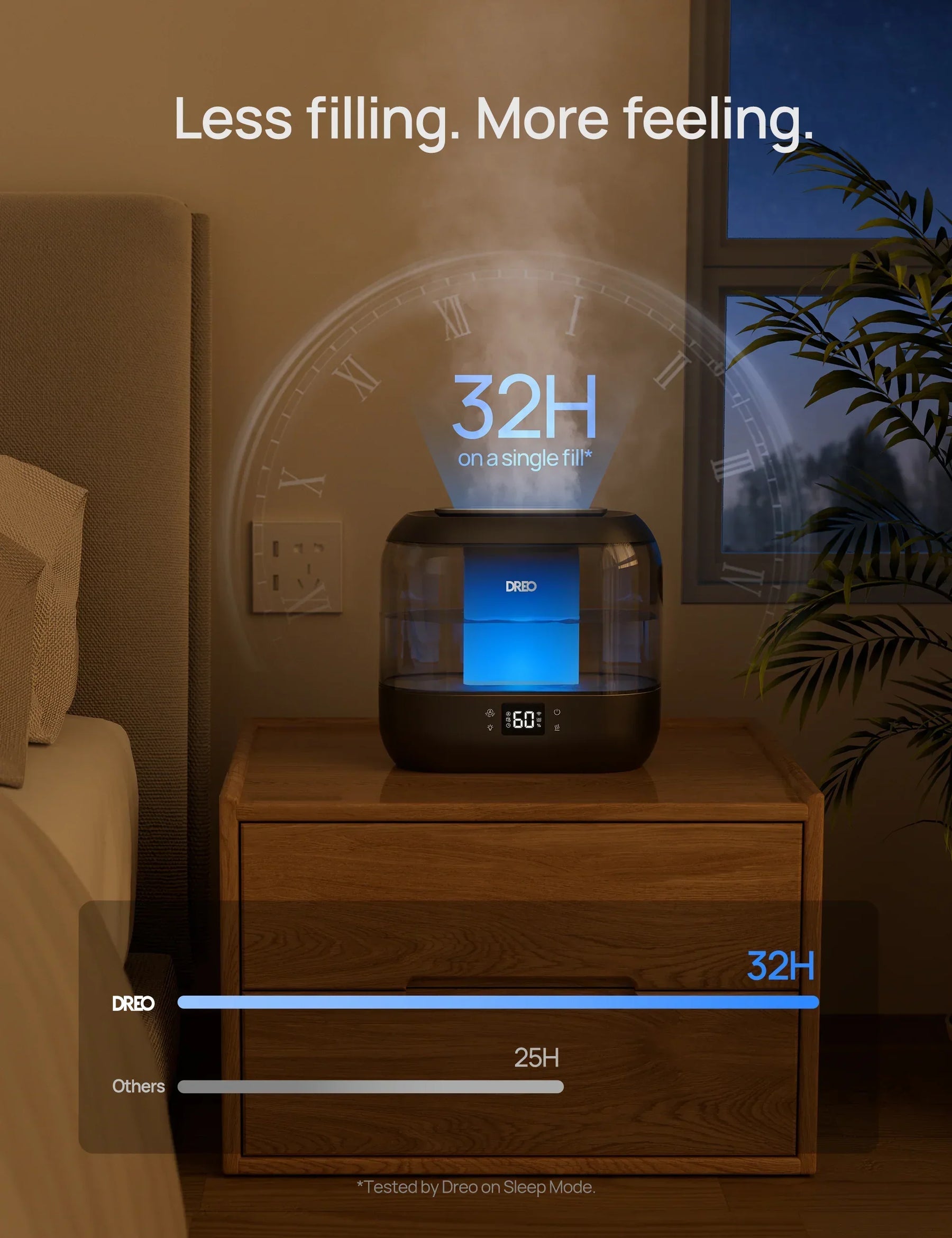 HM311S Smart Humidifier - Dreo