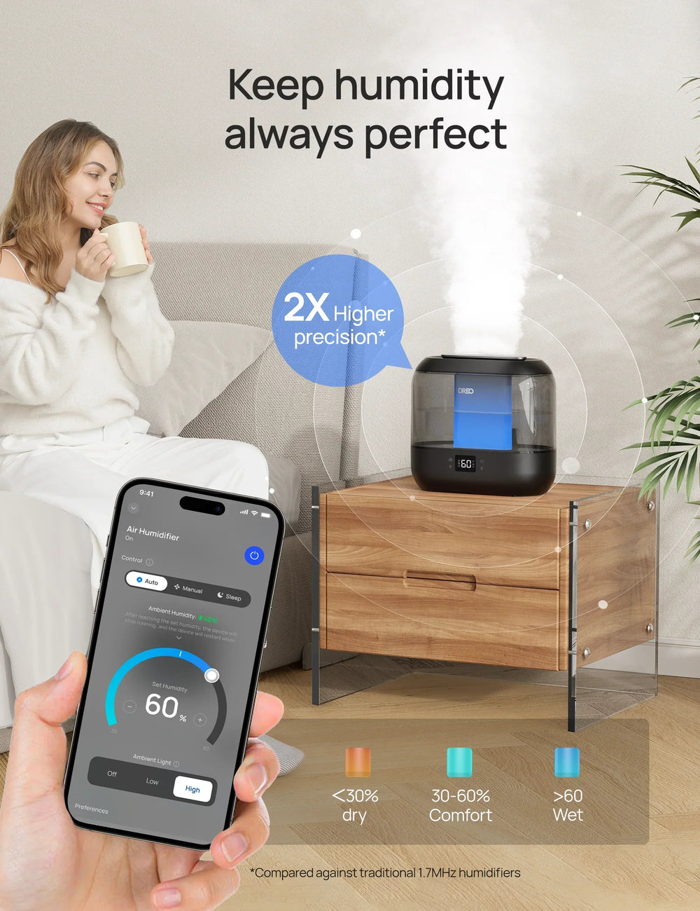 HM311S Smart Humidifier - Dreo