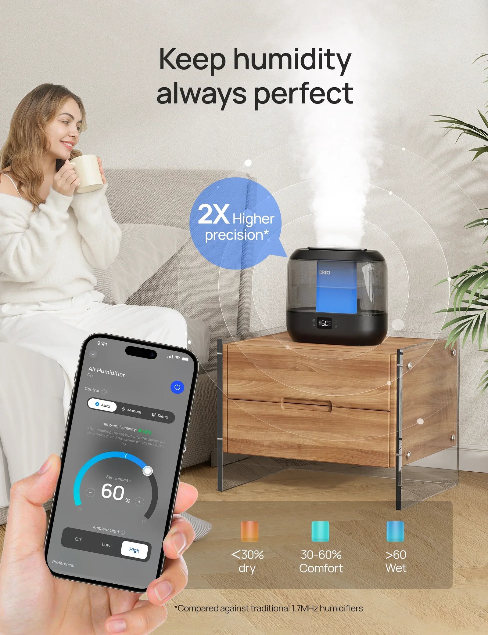 HM311S Smart Humidifier - Dreo