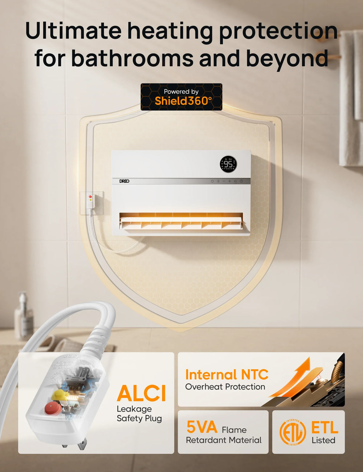 Smart Wall-mounted Heater WH739S with ALCI Plug
