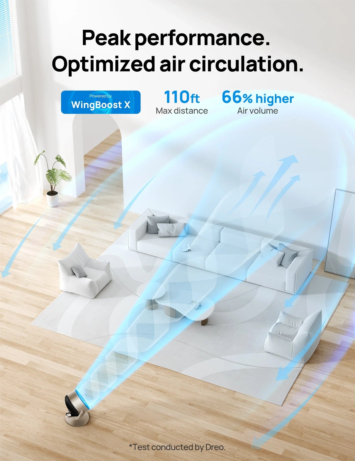 DREOTurboPoly™ Table Fan 714S